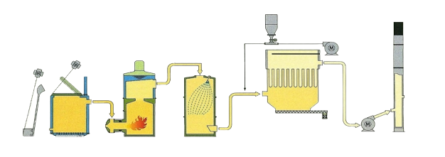 Products-TH – KINSEI SANGYO THAILAND